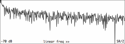 helmholtz finds the pitch